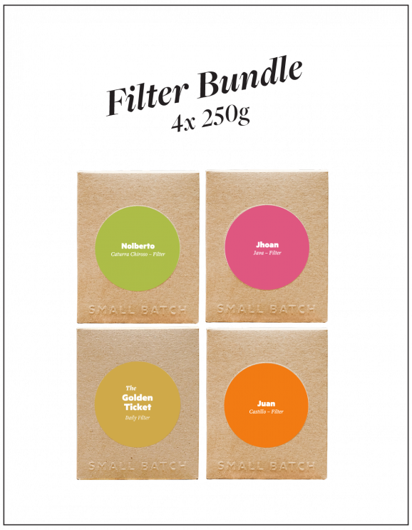 Products | Small Batch Roasting Co.